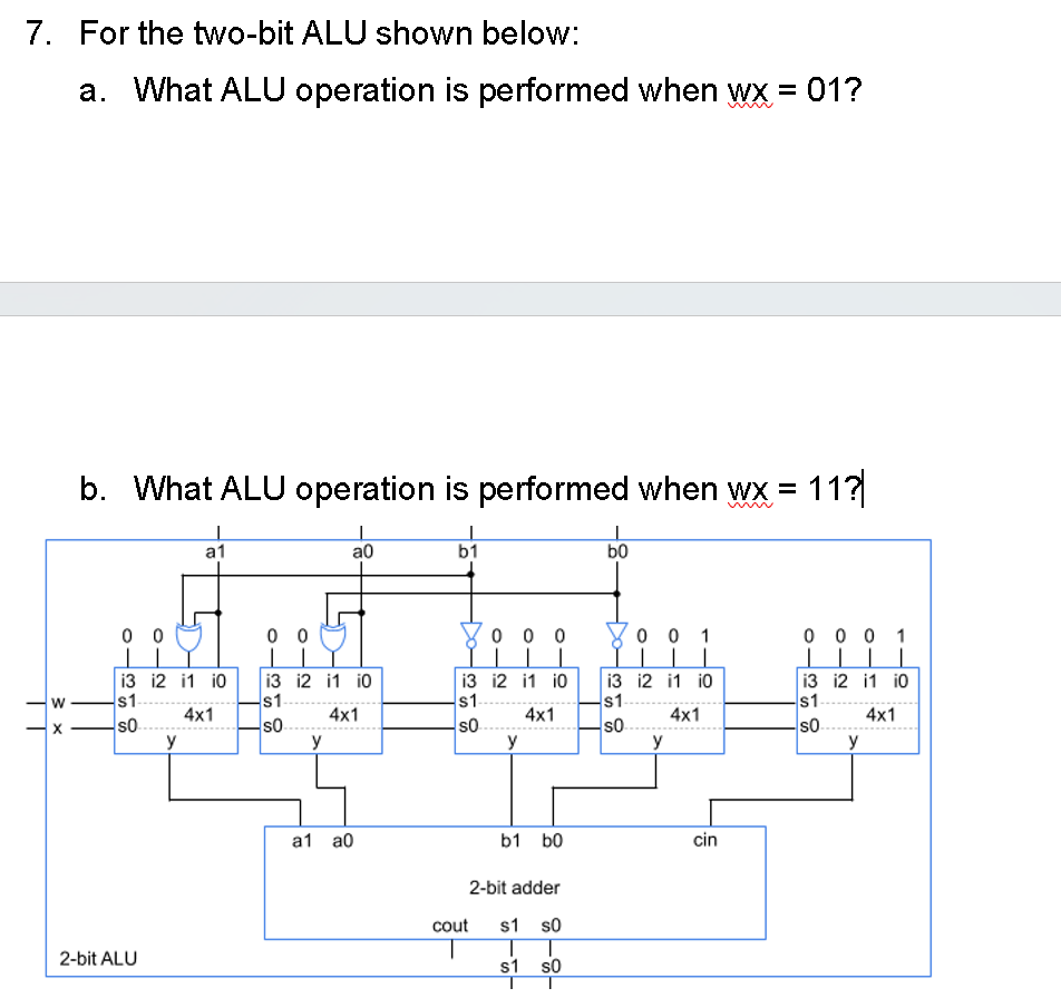 Solved 1. ﻿ The image here defines a simple register file | Chegg.com