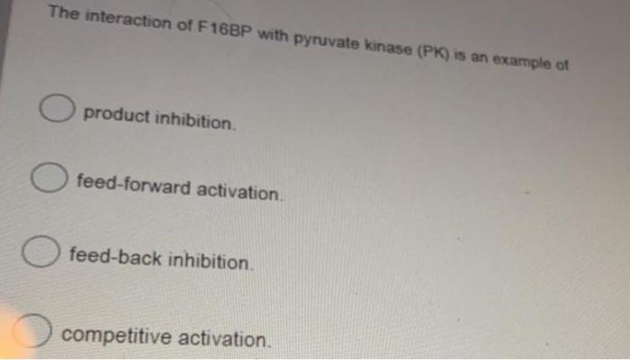 Solved The interaction of F16BP with pyruvate kinase (PK) is | Chegg.com