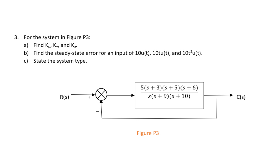 Solved For the system in Figure P3:a) ﻿Find Kp,Kv, ﻿and | Chegg.com