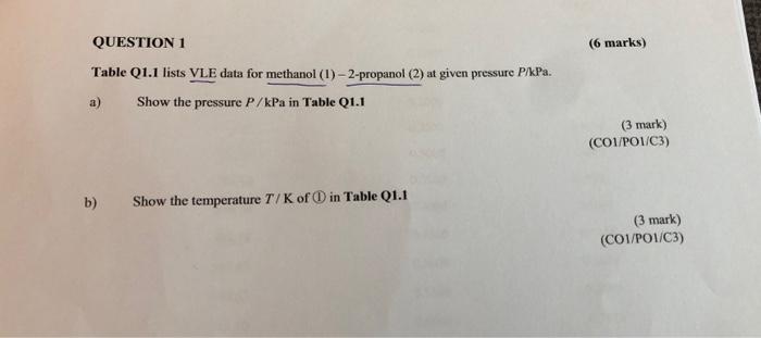 Table Q1.1 lists VLE data for methanol (1)-2-propanol | Chegg.com