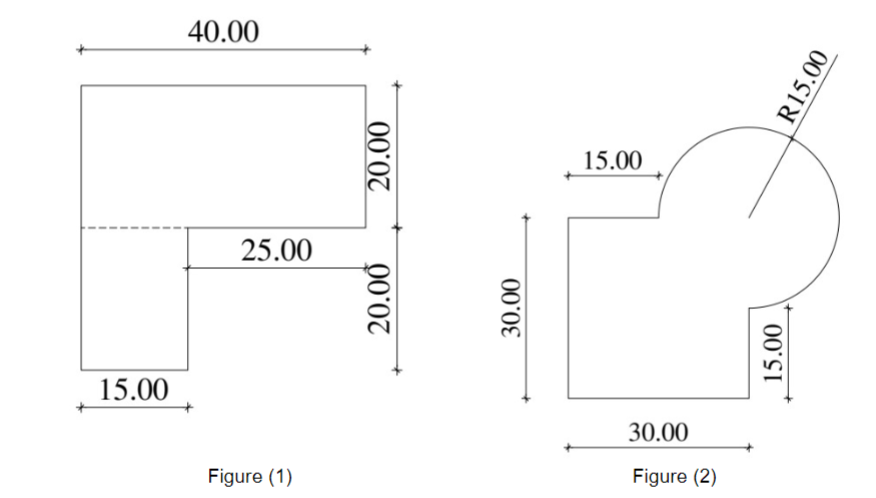 Solved he following figures shows different land areas needs | Chegg.com