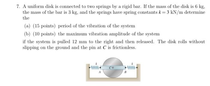 Solved 7. A uniform disk is connected to two springs by a | Chegg.com