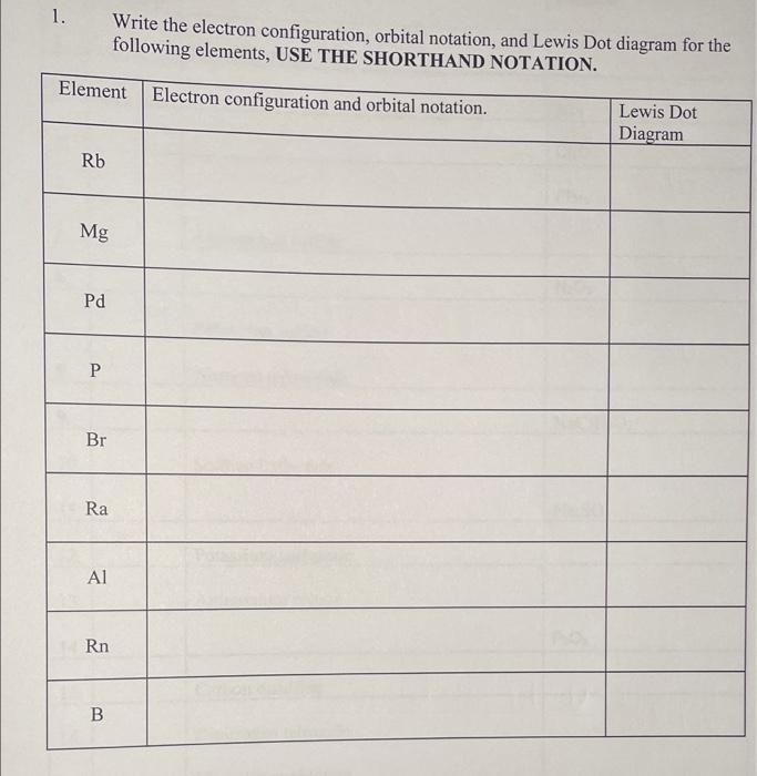 Solved 1. Write the electron configuration, orbital | Chegg.com