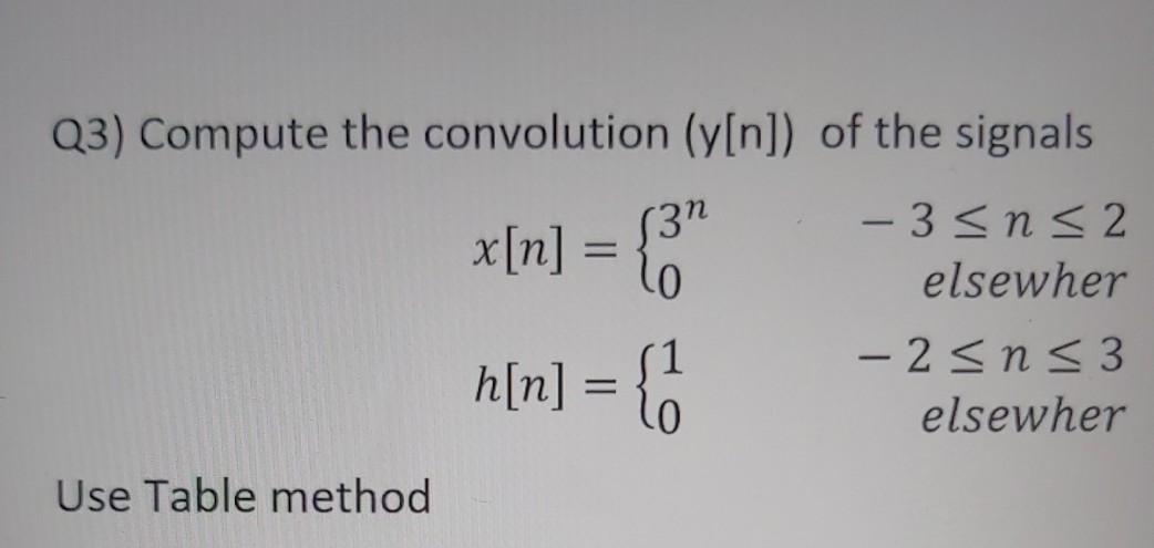 Solved Q3) Compute the convolution (y[n]) of the signals | Chegg.com
