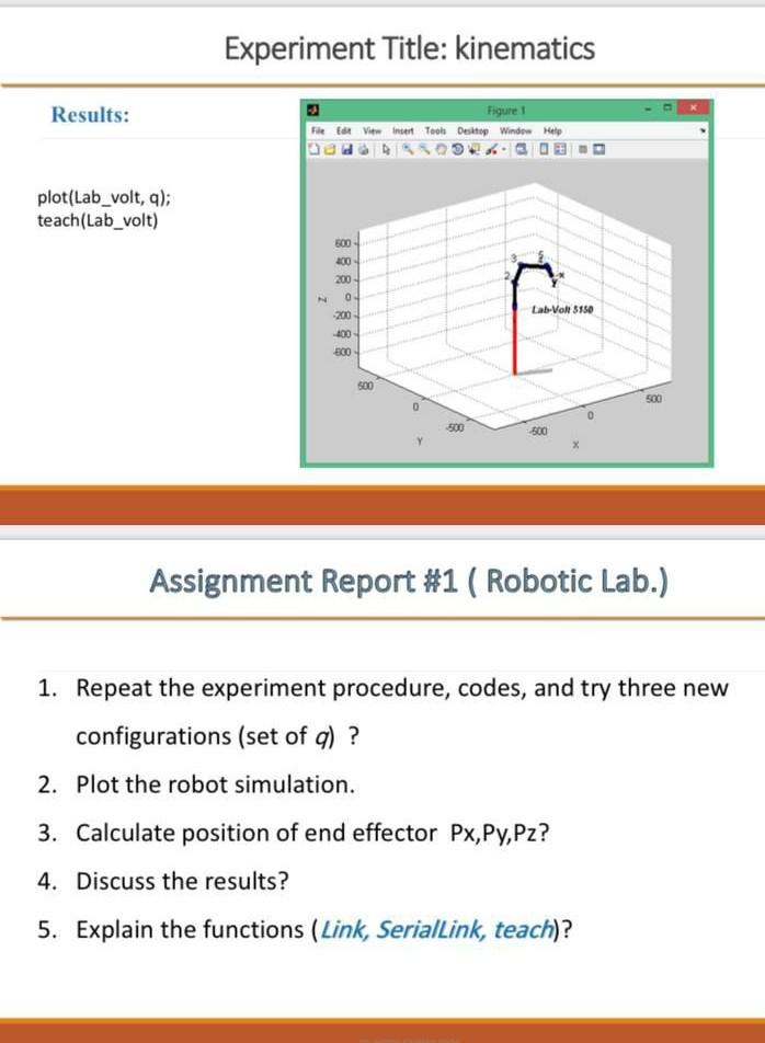 Experiment Title: kinematics Results: Figure 1 File | Chegg.com