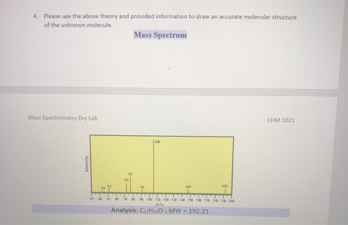 Solved ost common fragments seen in the mass spectrum. 1. | Chegg.com