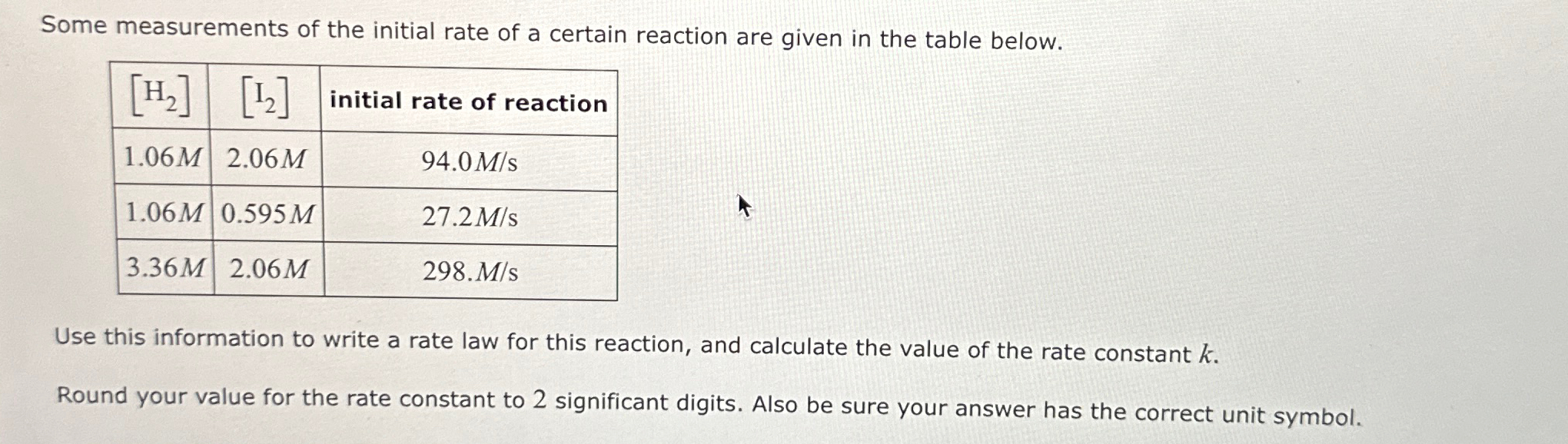 Solved Some measurements of the initial rate of a certain | Chegg.com