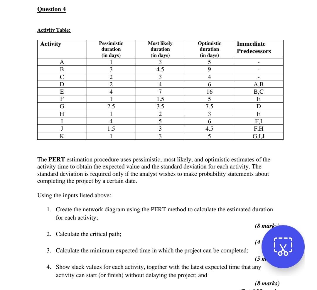 Question 4 Activity Table: The PERT estimation | Chegg.com