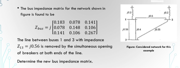 Solved The bus impedance matrix for the network shown in 0.3 | Chegg.com