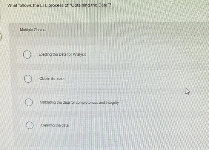 Solved What follows the ETL process of "Obtaining the Data"? | Chegg.com