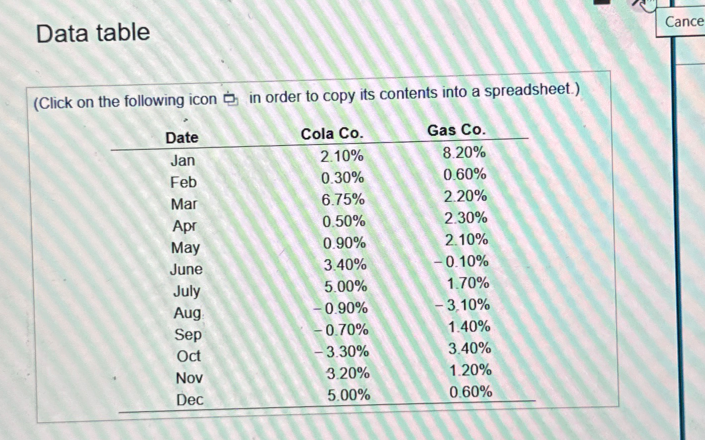 Solved The following spreadsheet contains monthly returns | Chegg.com