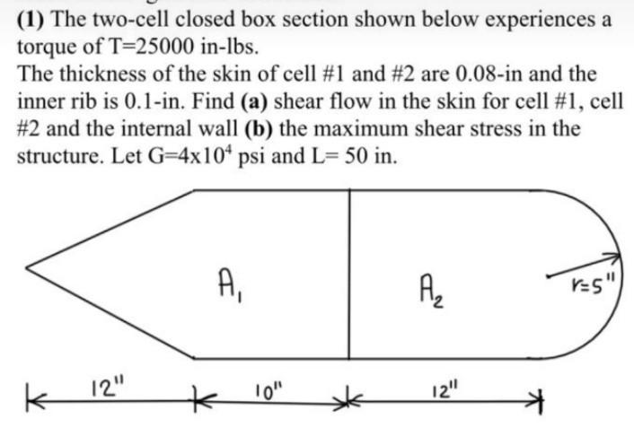 Solved (1) The two-cell closed box section shown below | Chegg.com