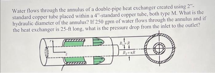 Solved Water flows through the annulus of a double-pipe heat | Chegg.com