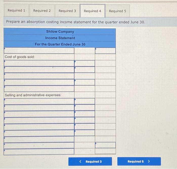 Solved Prepare an absorption costing income statement for | Chegg.com