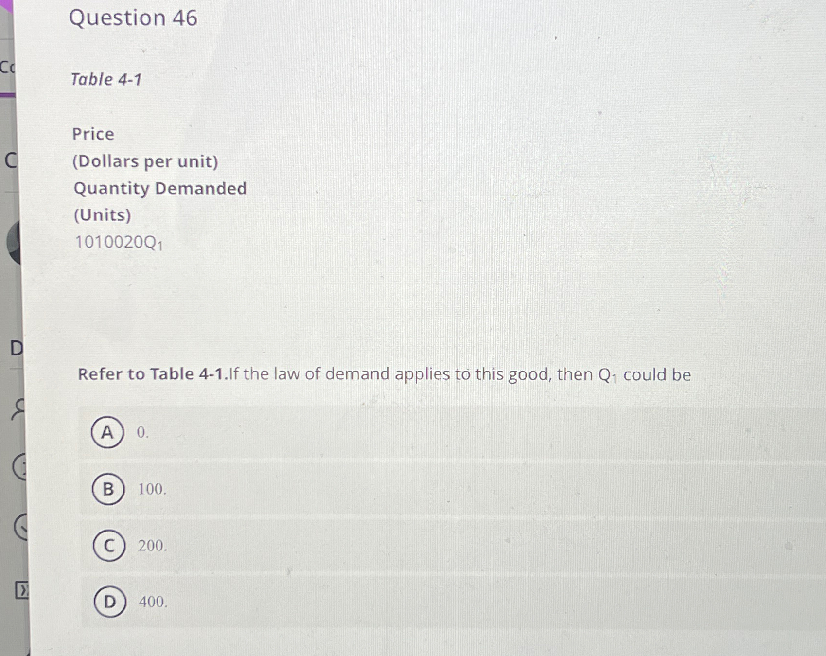 Solved Question 46Table 4-1Price(Dollars per unit)Quantity | Chegg.com Solved Question 46Table 4-1Price(Dollars per unit)Quantity | Chegg.com