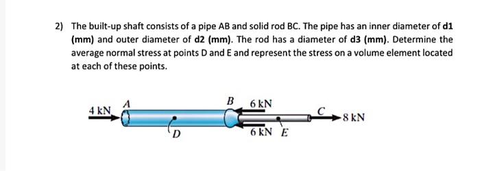 Solved The built-up shaft consists of a pipe AB and solid | Chegg.com