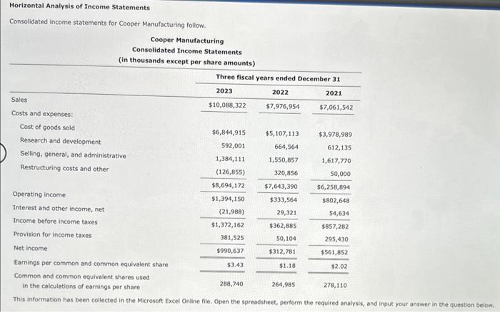 Solved Horizontal Analysis of Income Statements Consolidated | Chegg.com