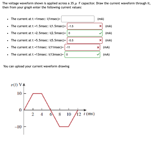 Solved The voltage waveform shown is applied across a 35μF | Chegg.com