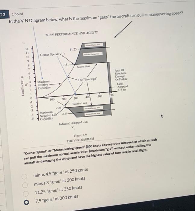 Solved The pilot has put 29.92 " in the Kollsman window of | Chegg.com