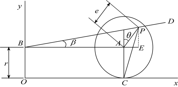Solved: Chapter 15 Problem 150P Solution | Vector Mechanics For Engineers: Dynamics 8th Edition ...