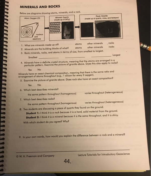 Solved MINERAL GROUPS 1. Examine the minerals and their | Chegg.com
