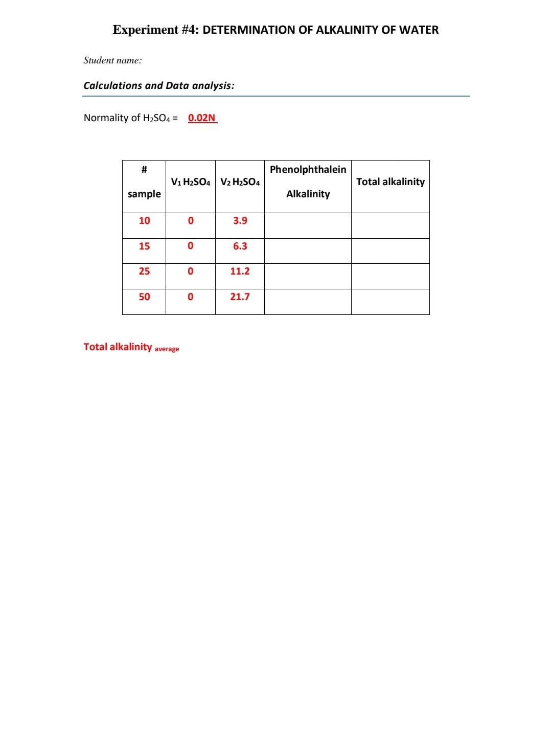 Solved Experiment #4: DETERMINATION OF ALKALINITY OF WATER | Chegg.com