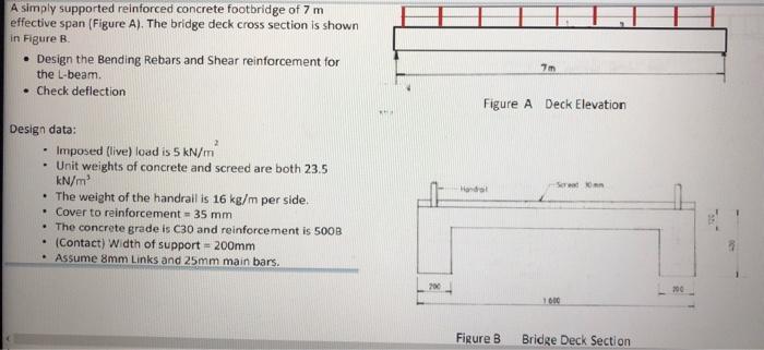 Solved A simply supported reinforced concrete footbridge of | Chegg.com