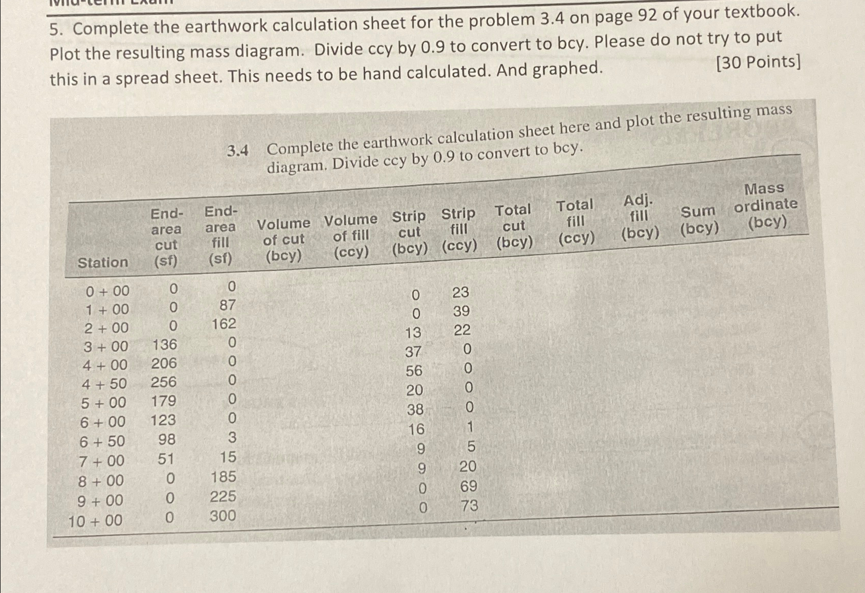 Solved Complete the earthwork calculation sheet for the | Chegg.com