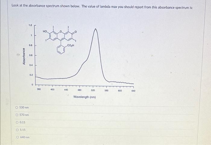Solved The value of lambda max you should report from this | Chegg.com
