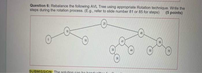 Solved Question 6: Rebalance the following AVL Tree using | Chegg.com