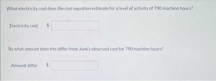 Solved The controller of Sheridan Production has collected | Chegg.com