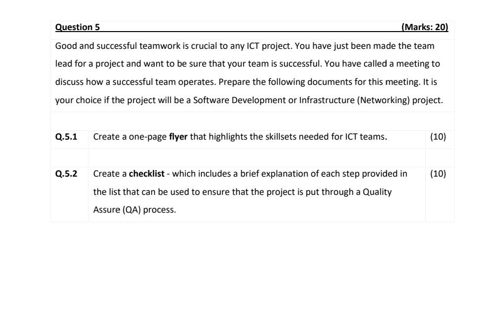 Solved Question 5 (Marks: 20) Good and successful teamwork | Chegg.com