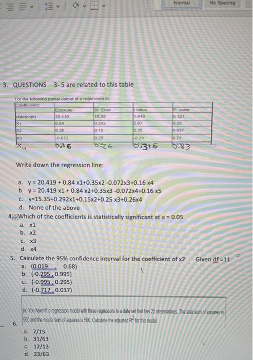Solved The table below shows the p-value and adjusted | Chegg.com