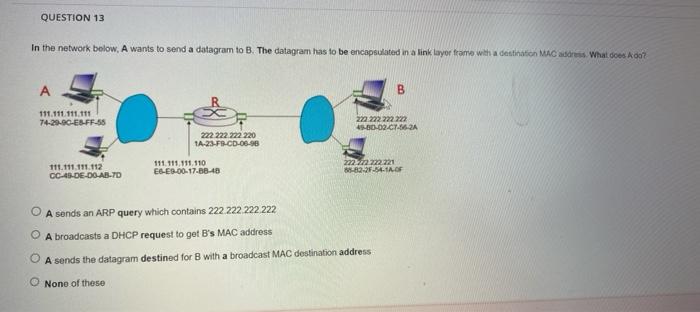 Solved In the network bolow, A wants to send a datagram to | Chegg.com