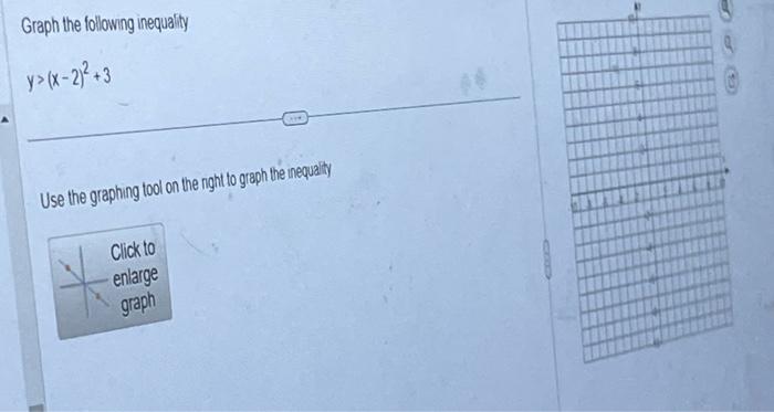 Solved Graph the following inequality y>(x−2)2+3 Use the | Chegg.com