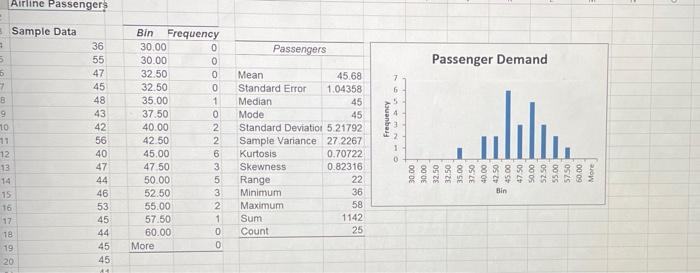 Solved 4. Consider the data in the Excel file Consumer Price | Chegg.com