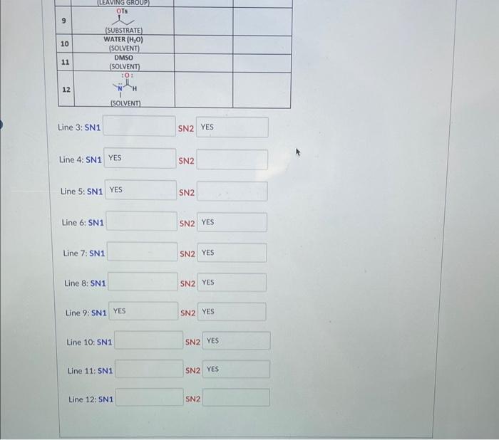 Solved Identify if the following (SOLVENT, SUBSTRATE, | Chegg.com