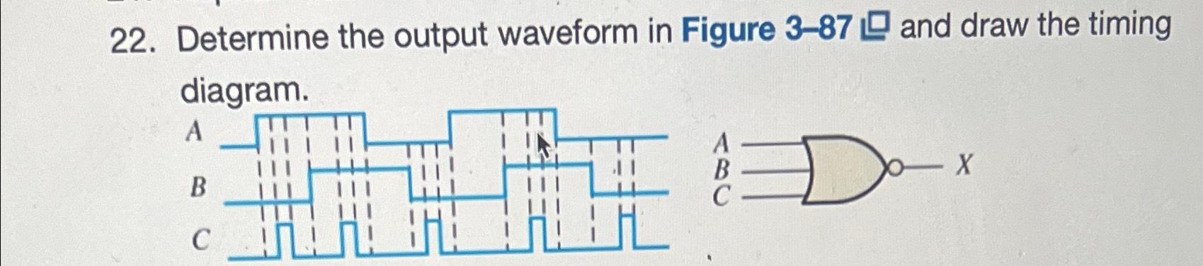 Solved Determine the output waveform in Figure 3-87 ! | Chegg.com