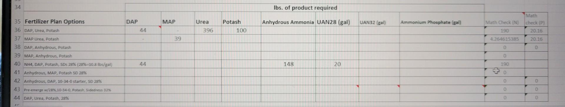 I need help with the second picture. You use the | Chegg.com