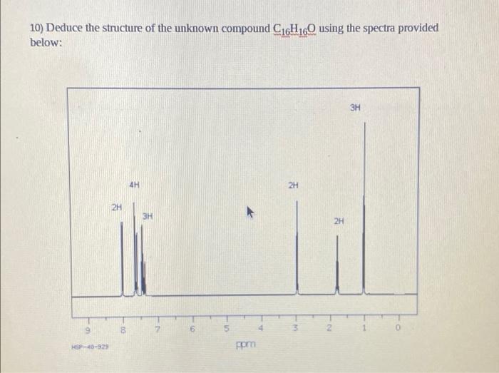 Solved 10) Deduce the structure of the unknown compound | Chegg.com