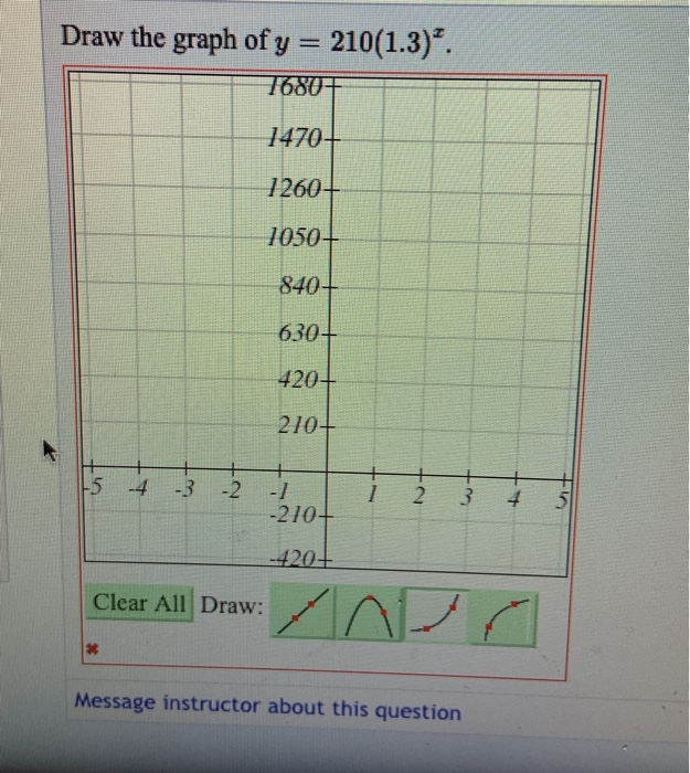 Solved Draw the graph of y = 210(1.3)”. 1680 1470 1260 1050+ | Chegg.com