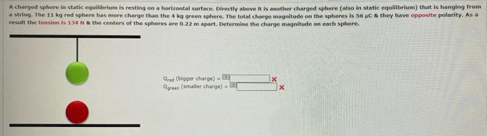 Solved A charged sphere in static equilibrium is resting on | Chegg.com