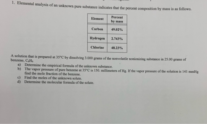 Solved 1. Elemental analysis of an unknown pure substance | Chegg.com