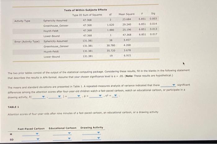 Solved 6. Interpreting statistical software output for a | Chegg.com