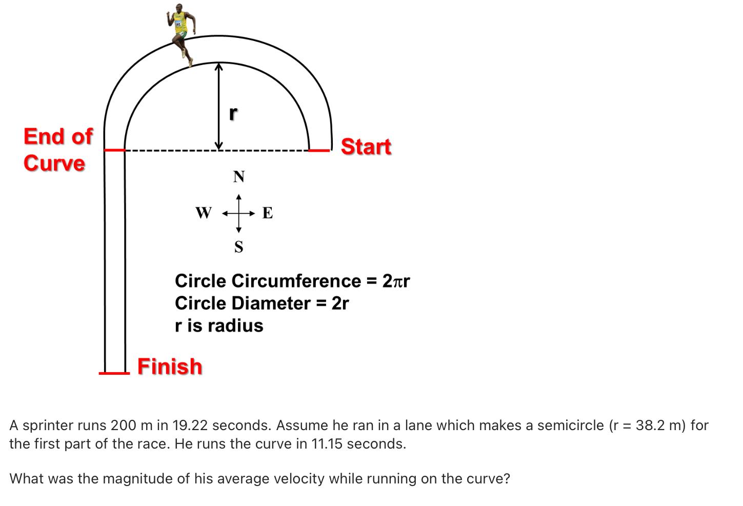Solved End ofCircle Circumference =2πrCircle Diameter =2rr | Chegg.com