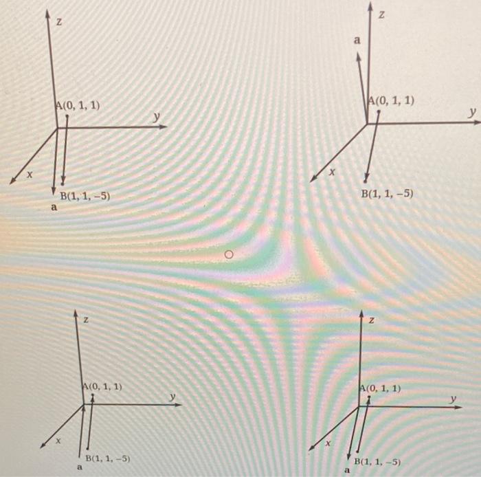 Solved Find the sum of the given vectors. | Chegg.com