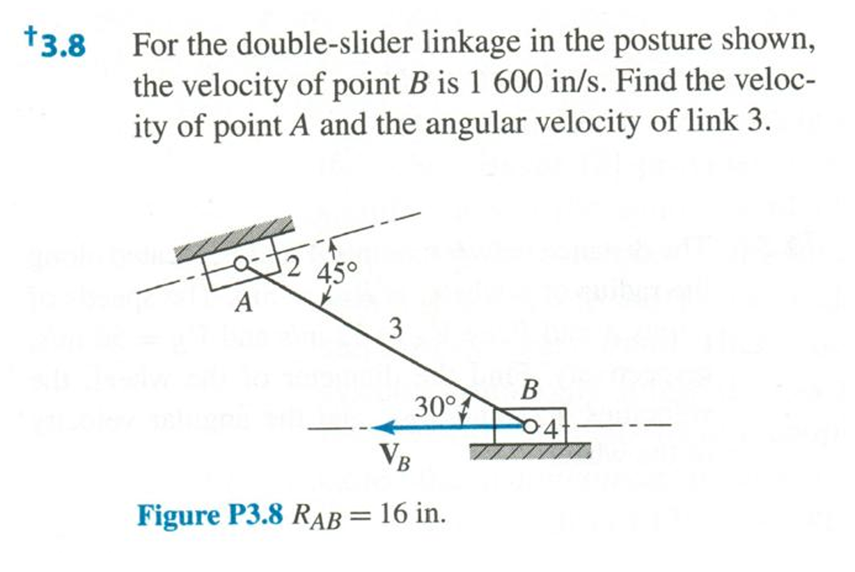 Solved ?† 3.8 ﻿For the double-slider linkage in the posture | Chegg.com