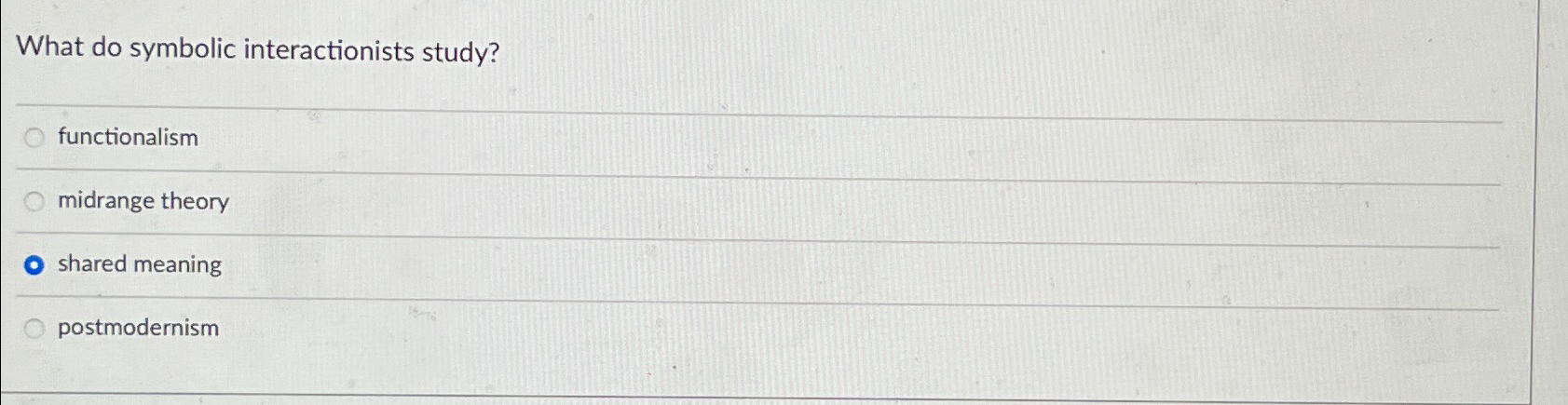 Solved What do symbolic interactionists | Chegg.com