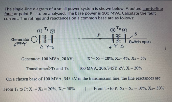 Solved The single-line diagram of a small power system is | Chegg.com