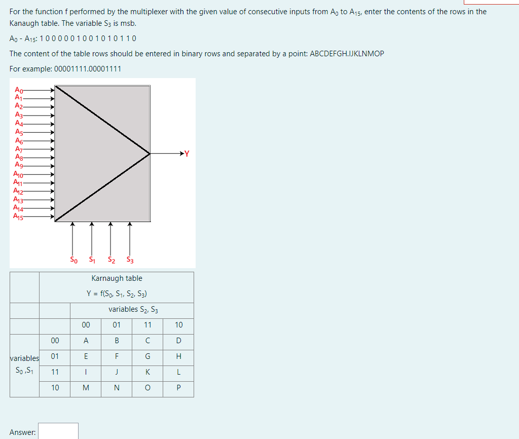 Solved For the function f ﻿performed by the multiplexer with | Chegg.com